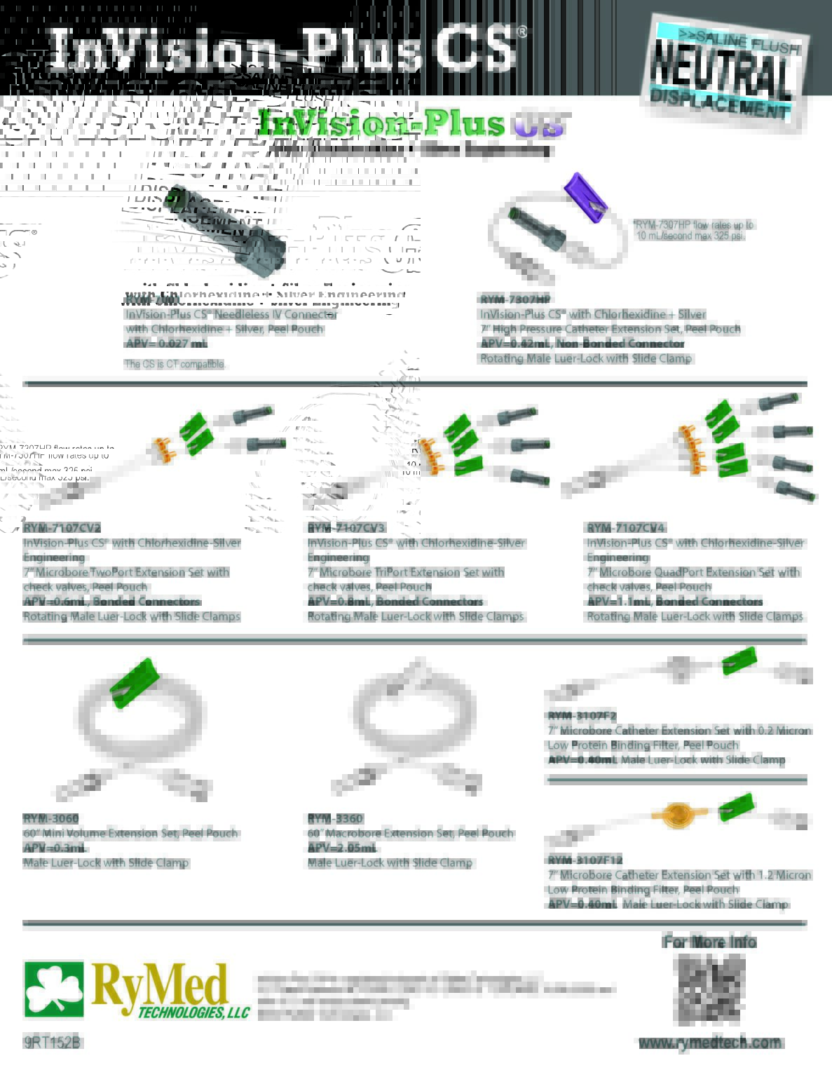 Low Volume Sets/Peds NICU - RyMed Technologies