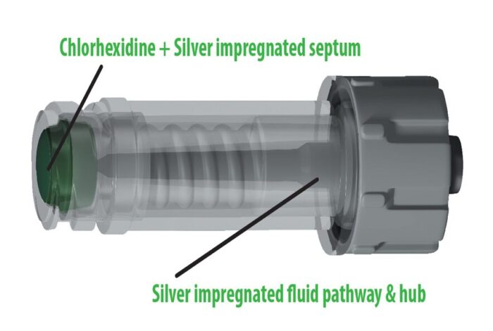 Fighting HOB - RyMed Technologies