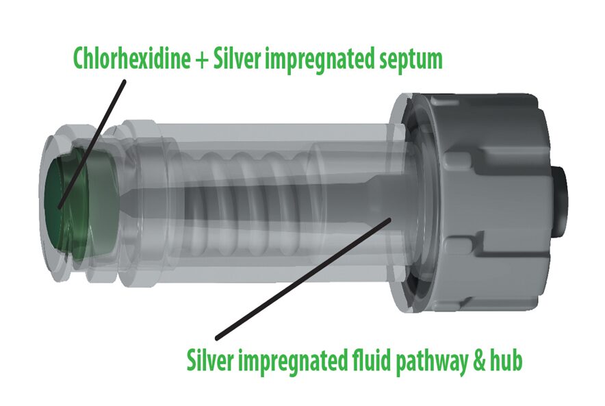 Fighting HOB - RyMed Technologies